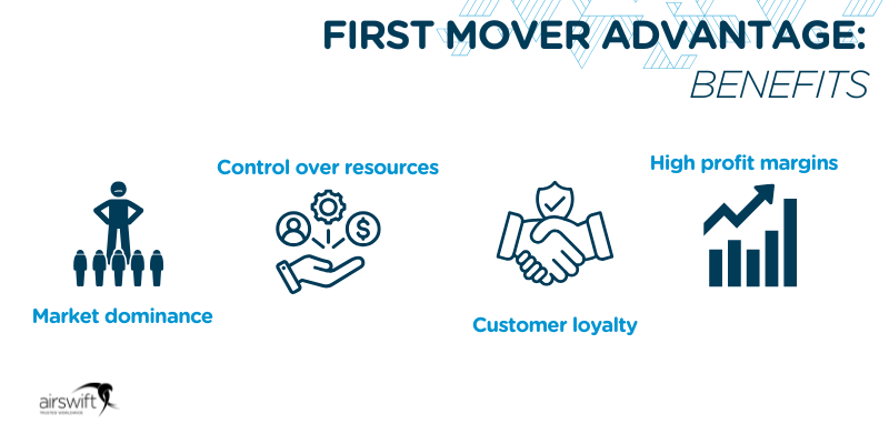 What is the first mover advantage?